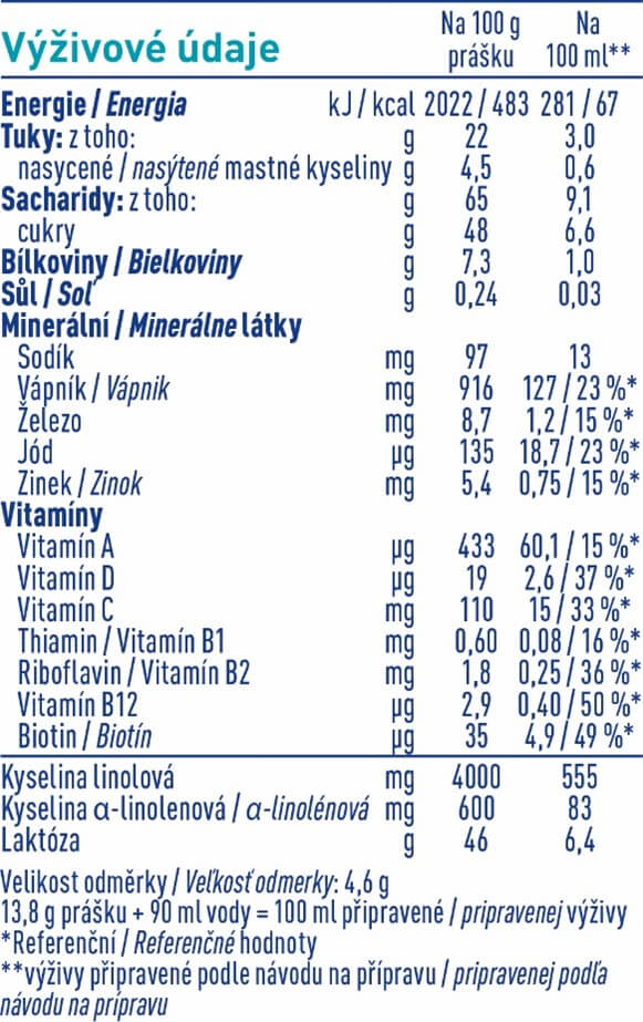 BEBA OPTIPRO® 3 mlieko pre batoľatá, 500 g SK | Nestlé Baby&Me SK